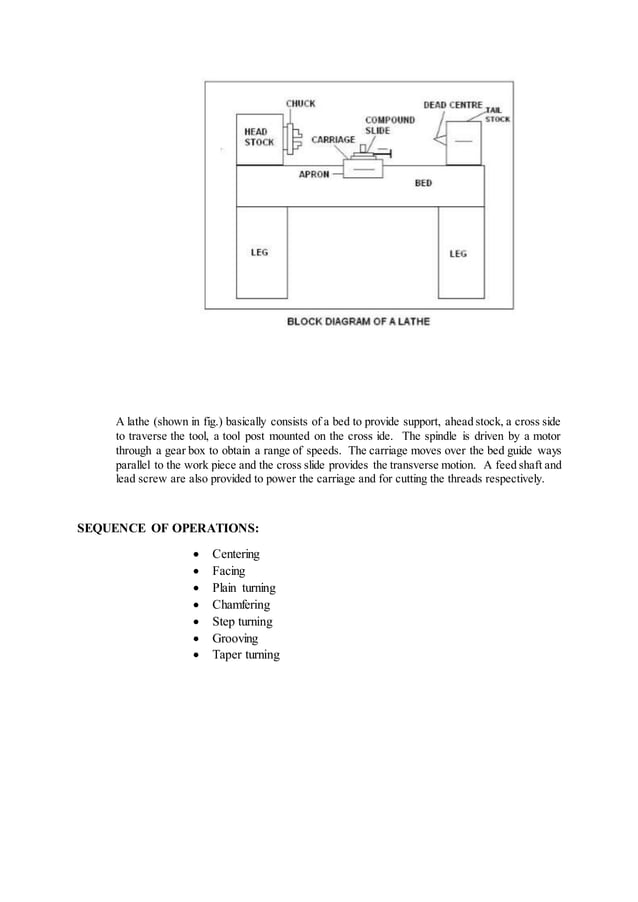 STEP TURNING AND TAPER TURNING ON LATHE | DOCX