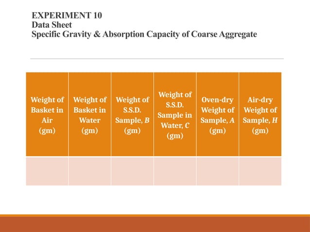 EXPERIMENT 02 SPECIFIC GRAVITY & ABSORPTION CAPACITY OF COARSE AGGREGATE.pptx