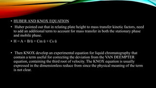 Demostration of HPLC Chromatography | PPT