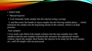 Demostration of HPLC Chromatography | PPT