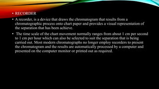 Demostration of HPLC Chromatography | PPTX