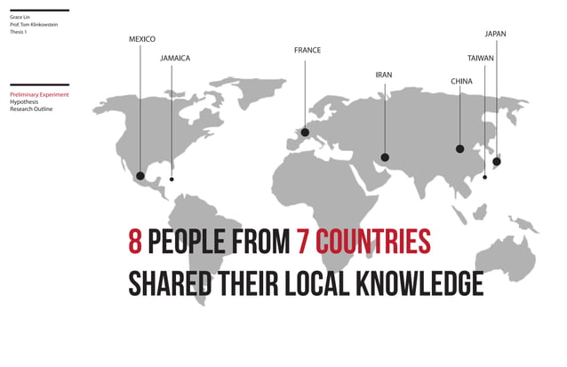 Preliminary Experiment | PDF