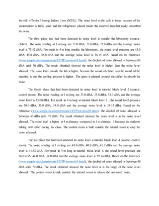 Noise monitoring | DOCX