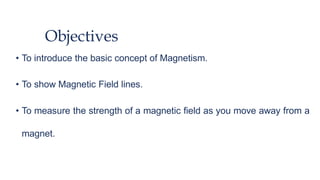Magnetism and strength of magnet, Medical biophysics | PPT