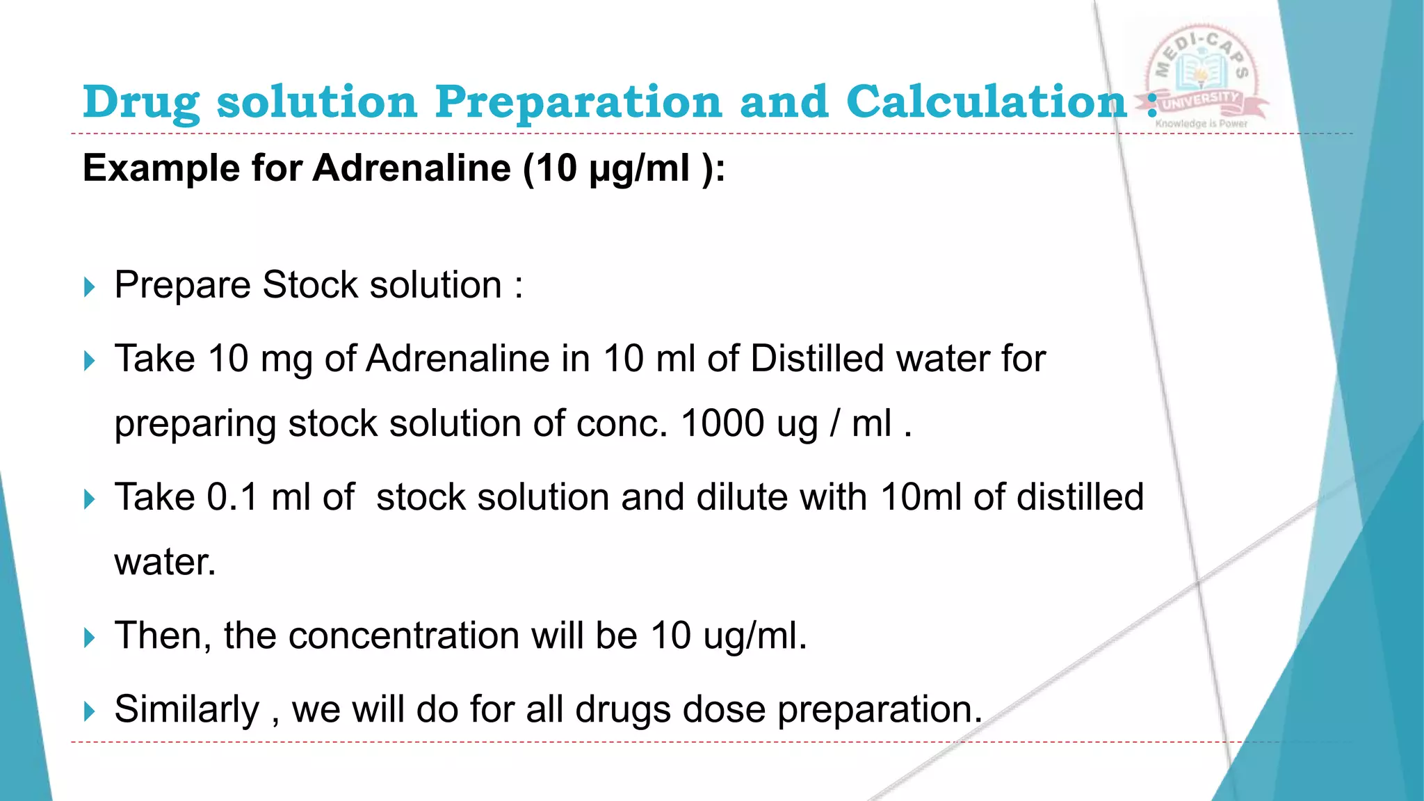 Experiment 1 Introduction to In-Vitro pharmacology and physiological ...