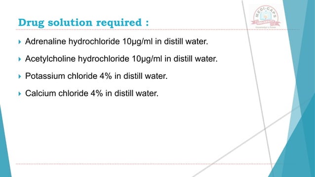 Experiment 1 Introduction to In-Vitro pharmacology and physiological ...