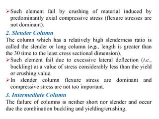 experiment of structural mechanics 2.pptx