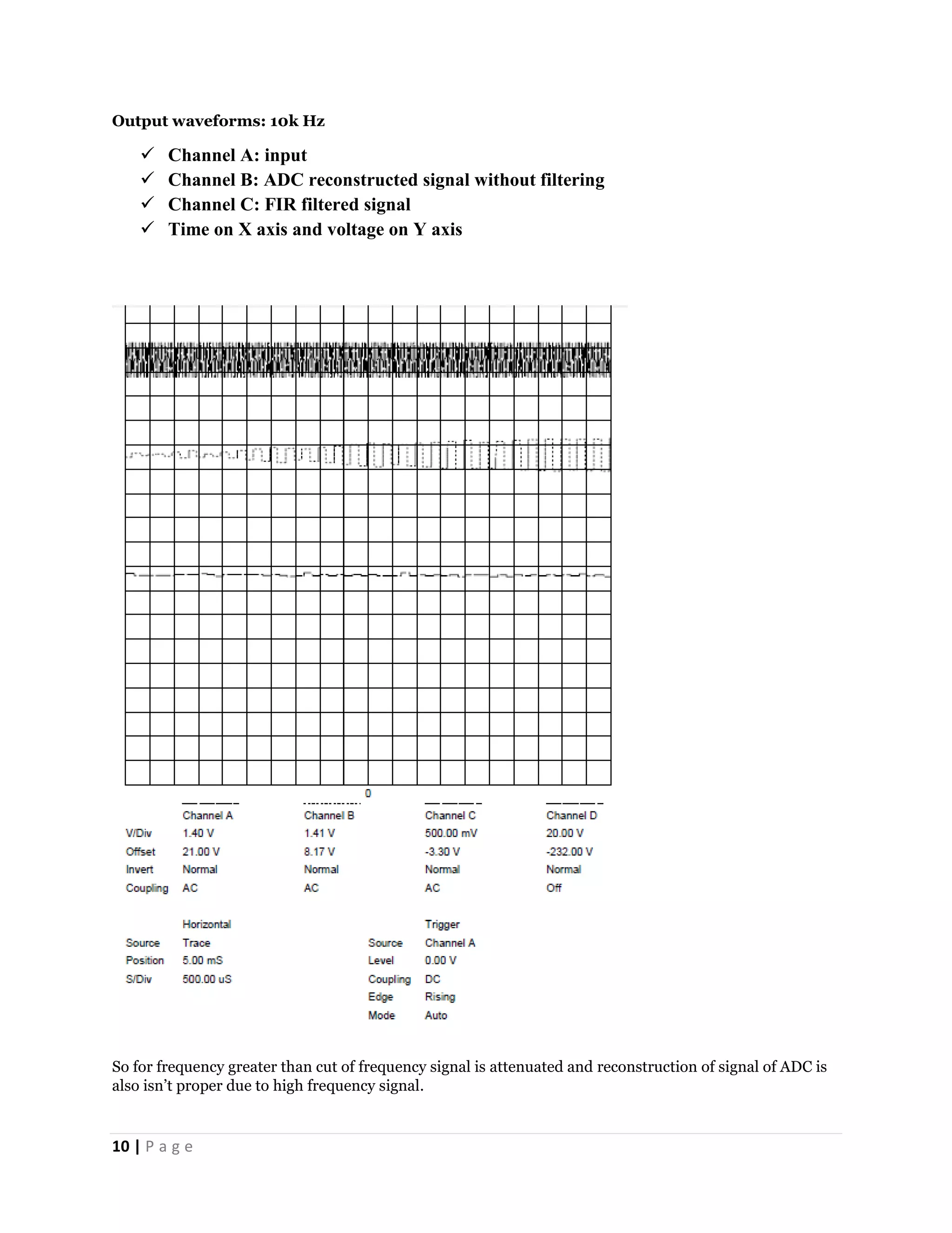 Low pass digital filter using FIR structure of 2nd order | PDF