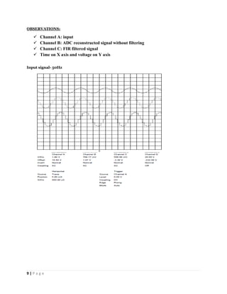 Low pass digital filter using FIR structure of 2nd order | PDF