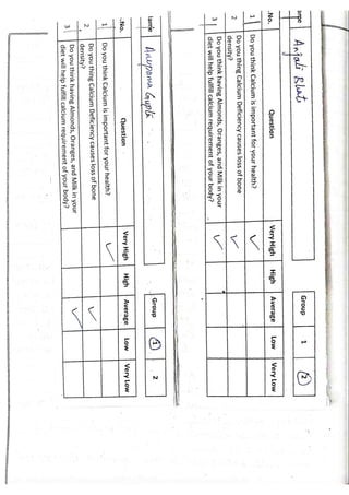 Experiment Group Dynamics MA Psy Sem3 2022-24 | PDF
