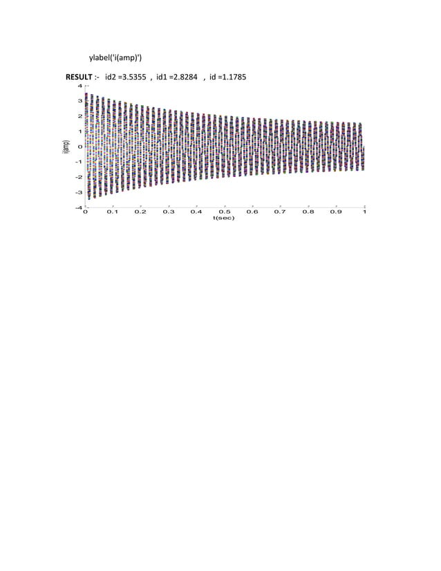 To obtain steady state transient and sub transient short circuit ...