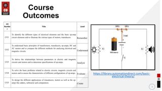 Experiment 3.pptx | Physics | Science