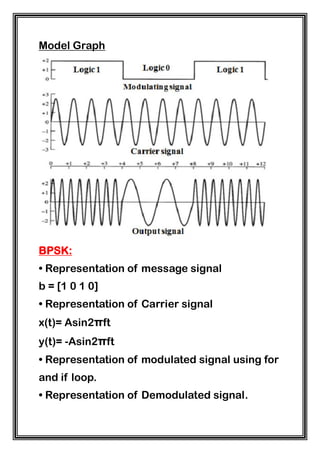 Experiment3_DCS-21BEC0384Adityabonnerjee | PDF