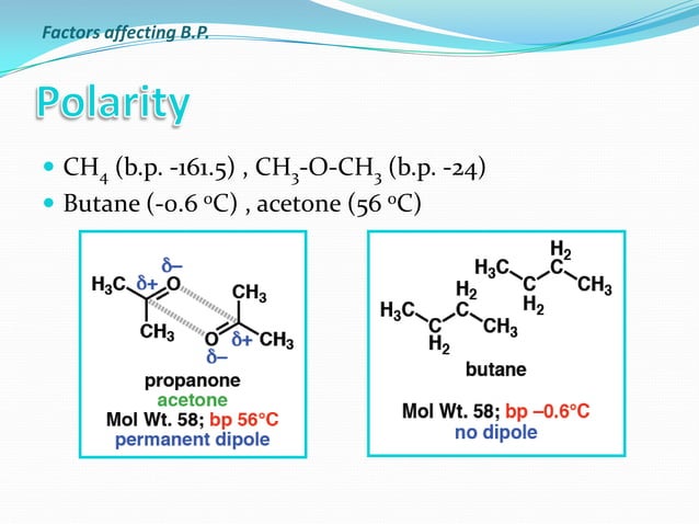 Determination of boiling point of organic compounds | PDF