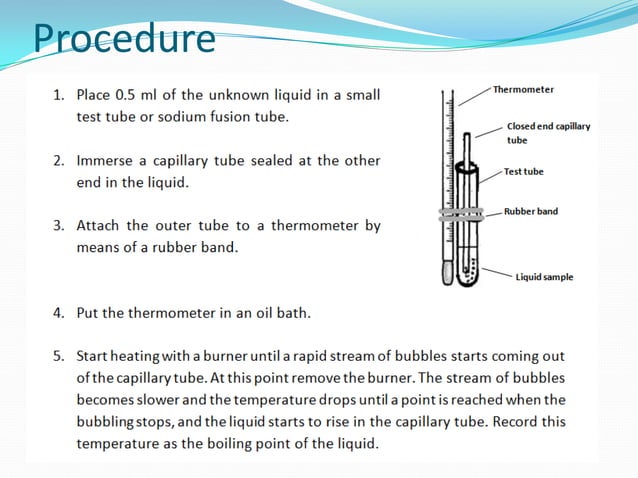 Determination of boiling point of organic compounds