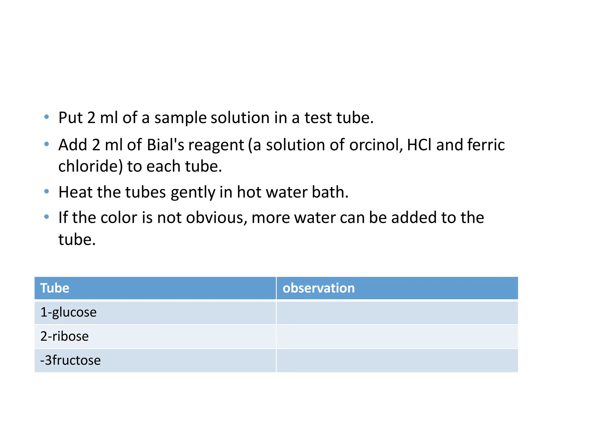 EXPERIMENT 5 - CARBOHYDRATES.pptx