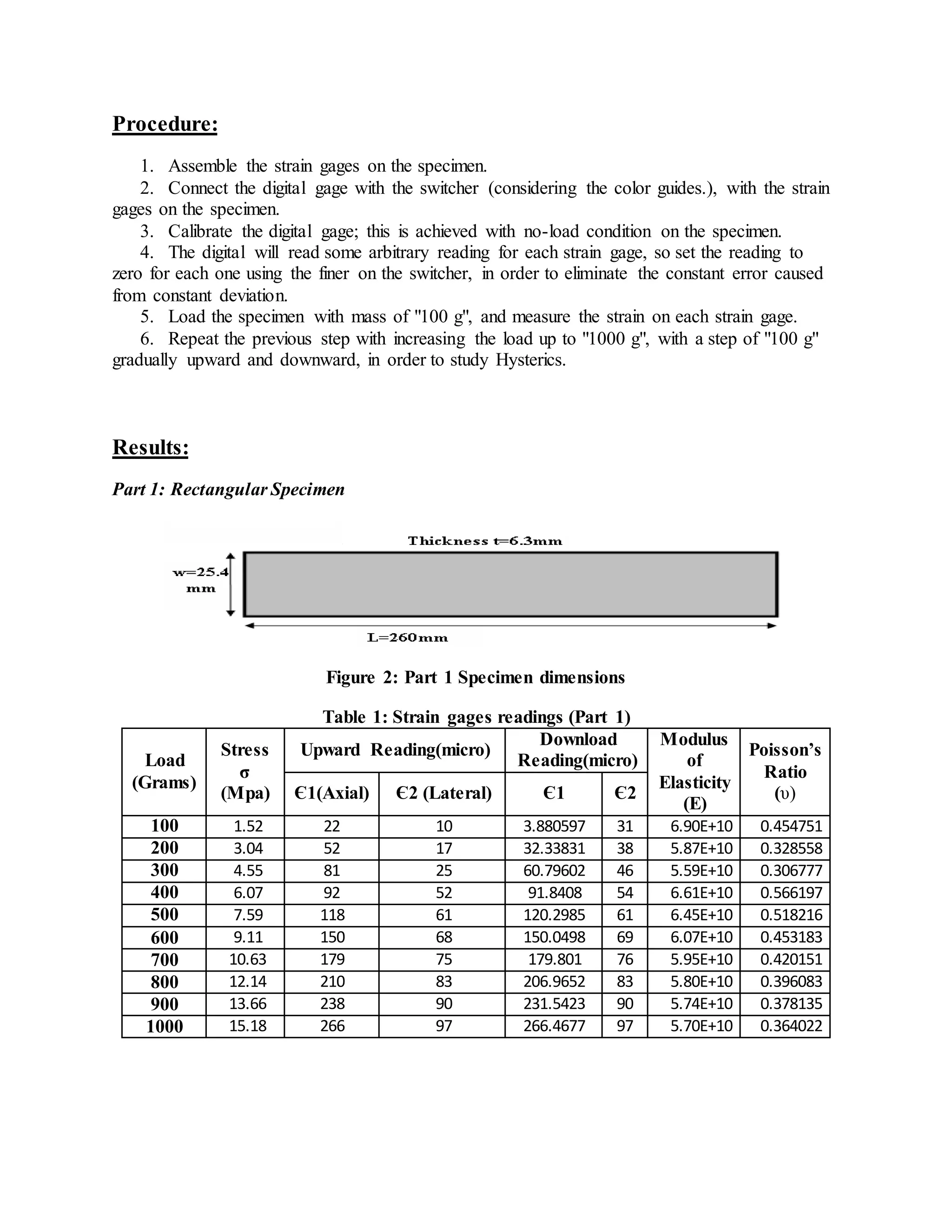 Instrumentation Lab. Experiment #6 Report: Strain Measurements 1 | DOCX