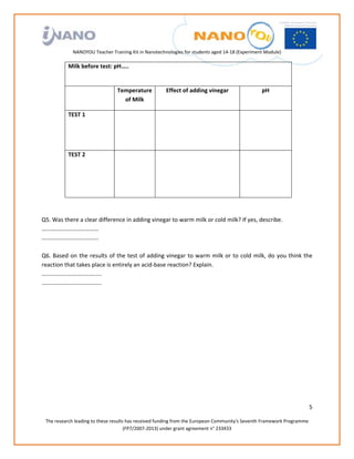 Experiment with natural nanomaterials - Student laboratory worksheet ...