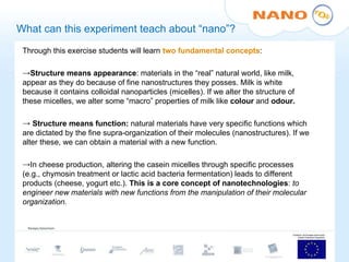 Experiment with natural nanomaterials - nanotechnology | PPT