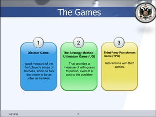 Fairness in Modern Society | PPT | Casino and Gambling Video Games | Video Game Genres