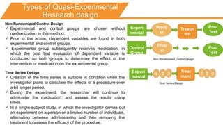 Experimental Research Design | PPT