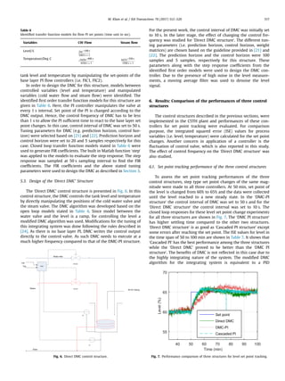 Experimental evaluation of control performance of MPC as a regulatory controller | PDF ...