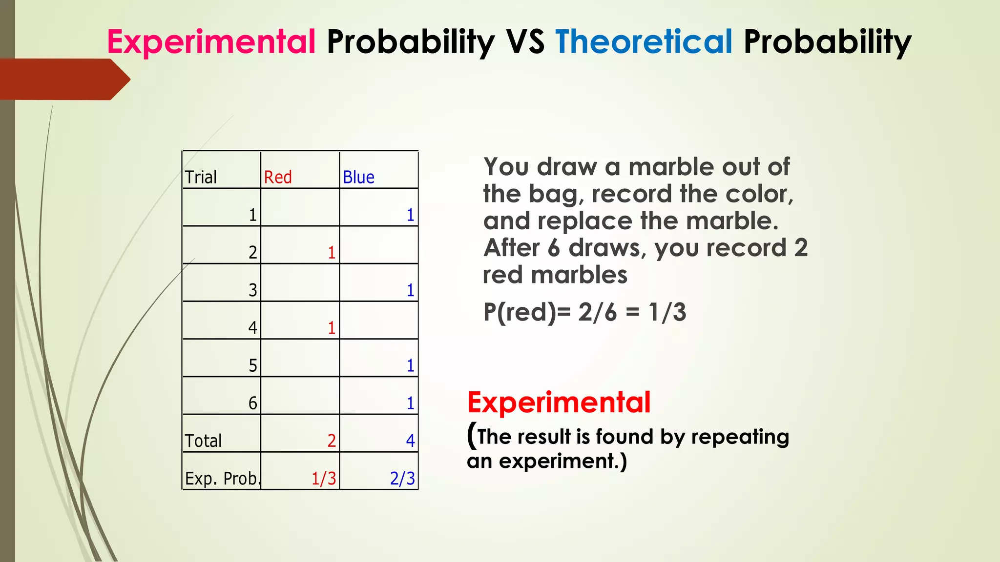 Experimental probability-theoretical-probability | PDF
