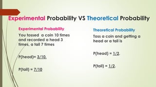 Theoretical Probability