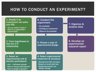 Experimental research design | PPTX