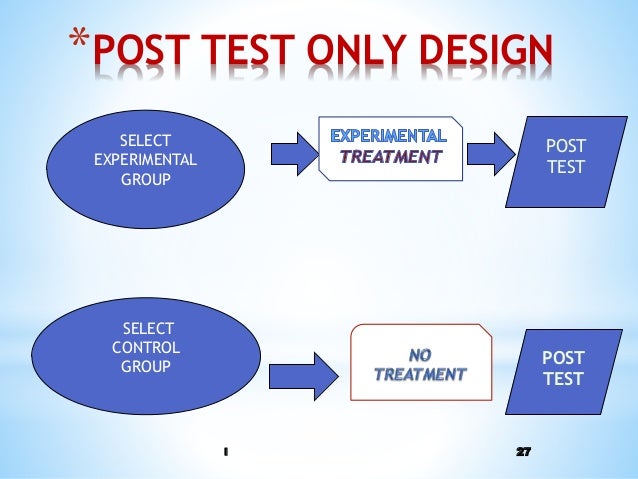 Experimental 20 research-1(1)