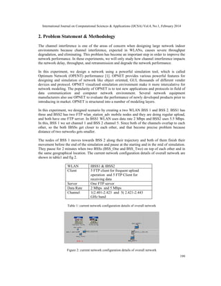 Experimental analysis of channel interference in ad hoc network | PDF