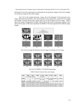 Experimental analysis of matching technique of steganography for greyscale and colour image | PDF