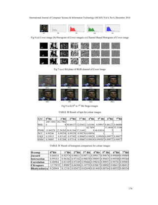 Experimental analysis of matching technique of steganography for greyscale and colour image | PDF