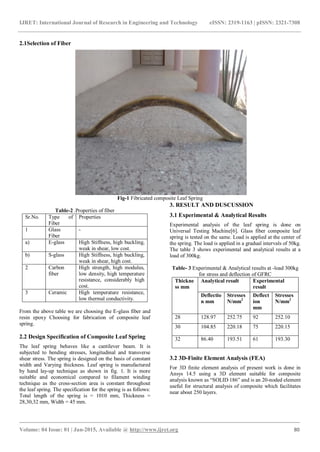 Experimental and fea analysis of composite leaf spring by varying ...