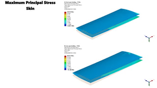 Experimental and numerical stress analysis of a rectangular wing ...
