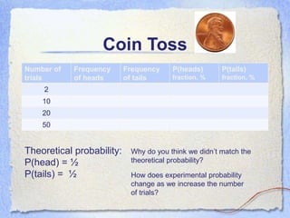 Experimental and Theorethical probability.ppt
