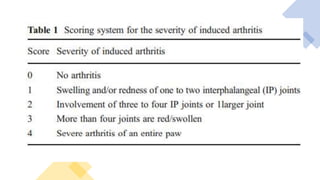 Experimental animal models of rheumatoid arthritis. | PPTX