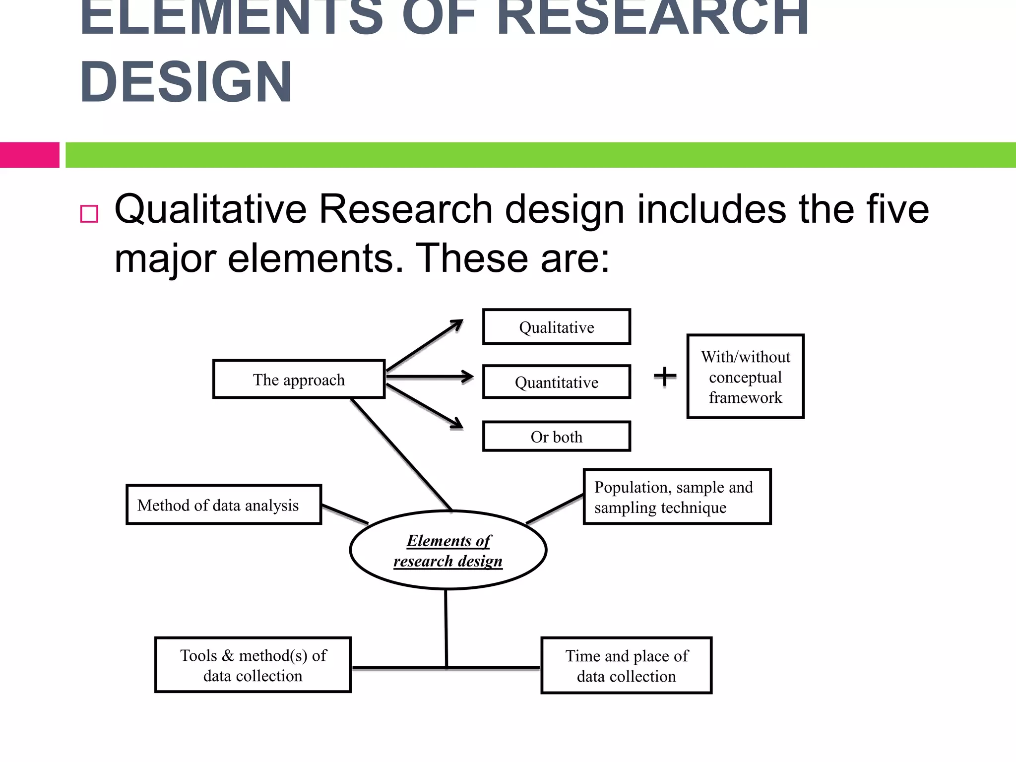Experimental research design | PPTX