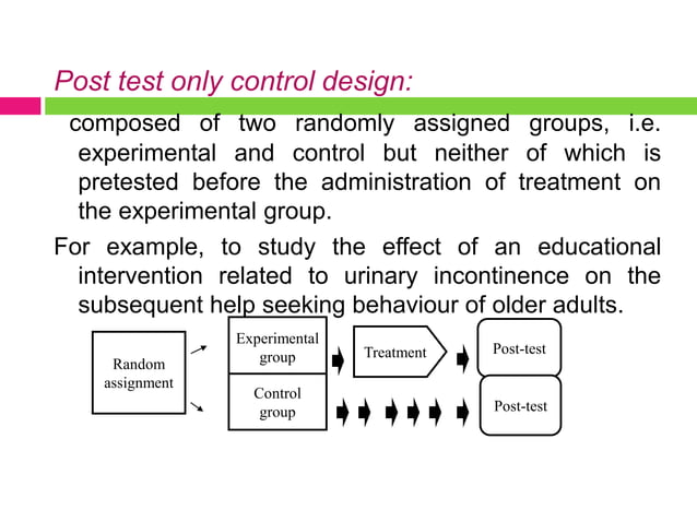 Experimental research design | PPTX | Science