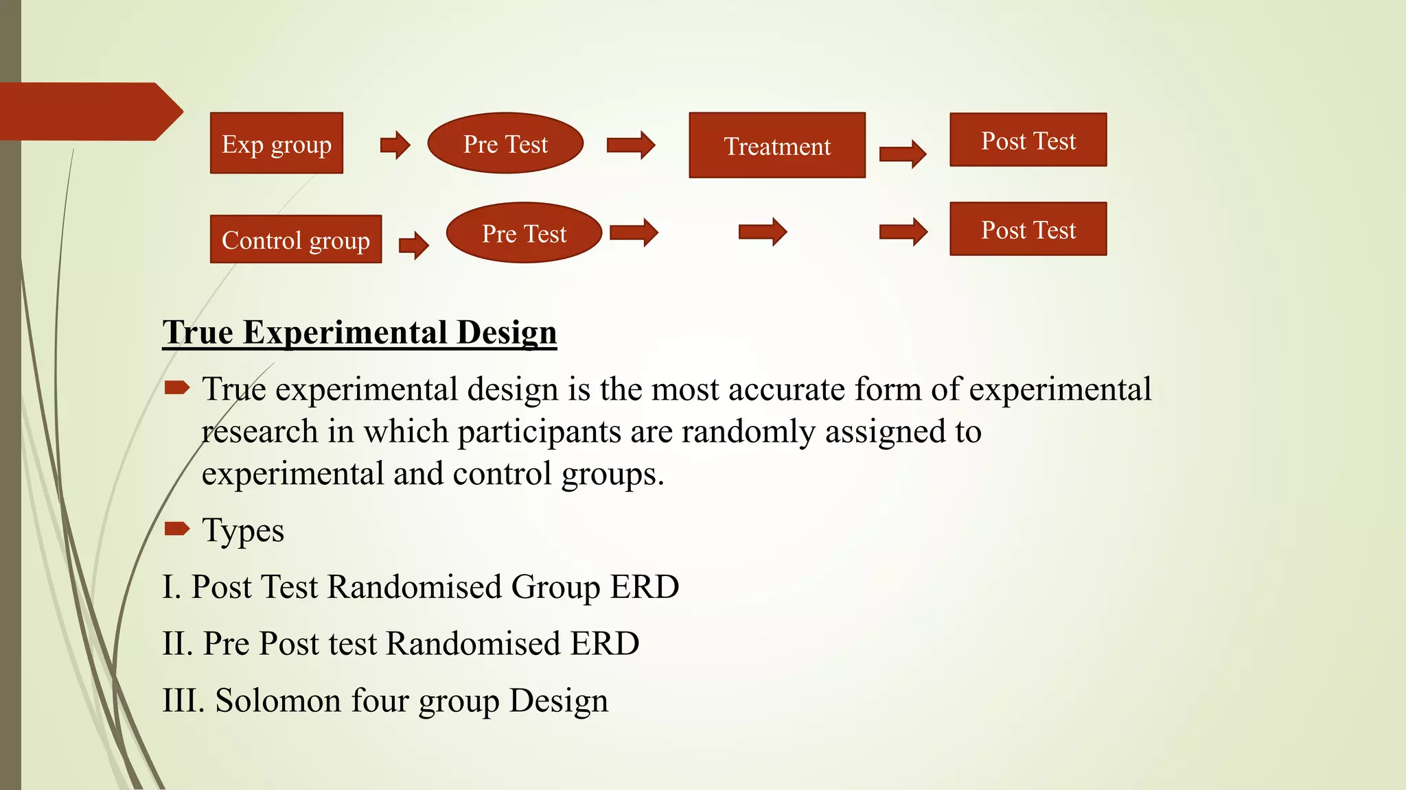 Experimental Design.pptx
