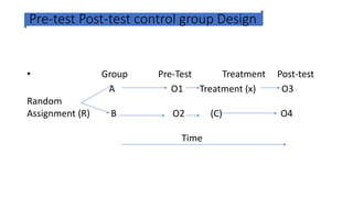 Experimental Design.pptx
