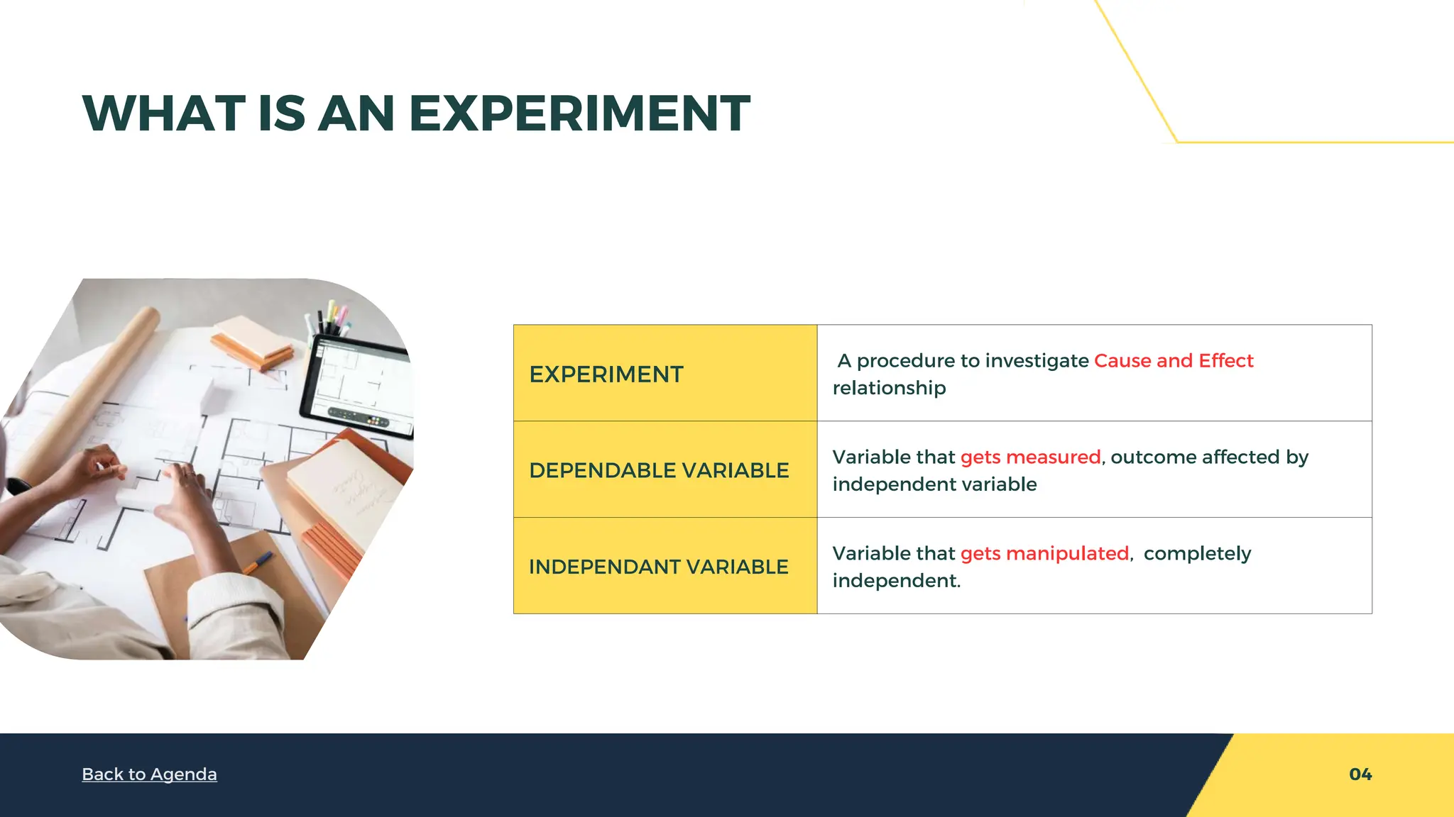Experimental Design Anova Pptx Physics Science