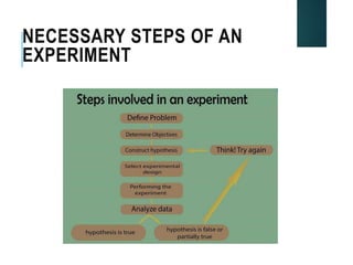 Basic Concepts of Standard Experimental Designs ( Statistics ) | PPT