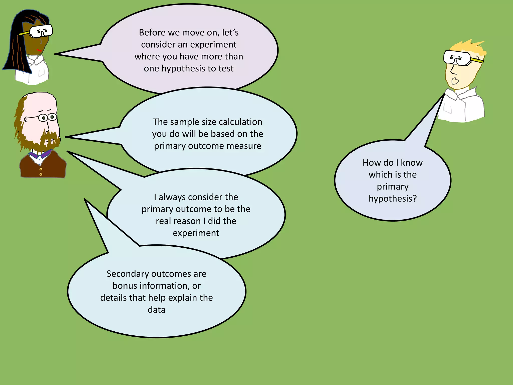 Experimental design cartoon part 5 sample size | PPTX | Biological ...