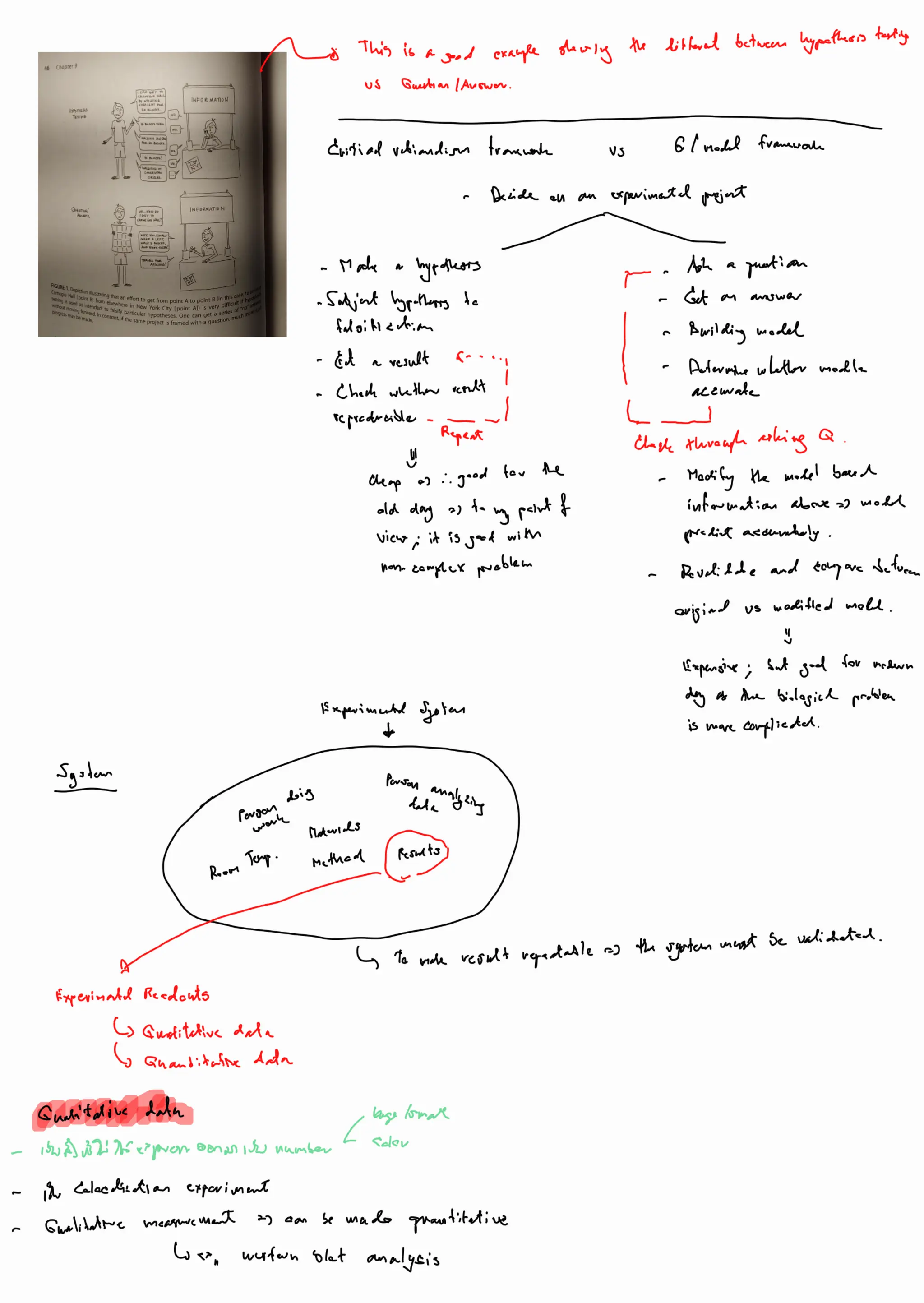 Experimental design for biologists | PDF