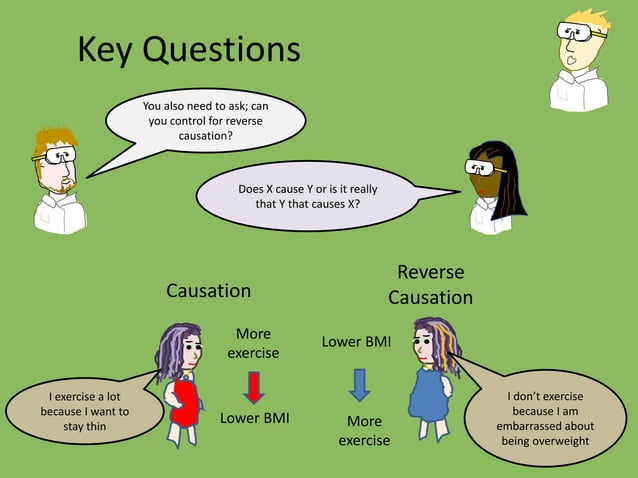 Experimental design part 1 | PPT