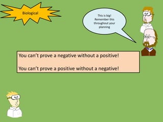 Experimental design part 3 controls | PPT