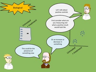 Experimental design part 3 controls | PPTX