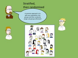 Experimental design part 4 groups | PPTX