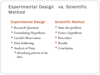 Experimental design presentation | PPT